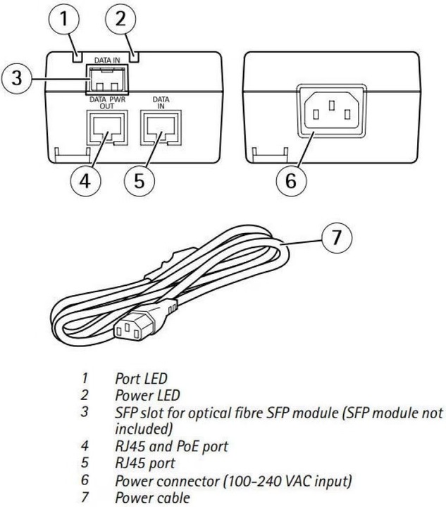 Axis Injecteur SFP T8154 60W (802.3af (PoE), 60 W) - Galaxus