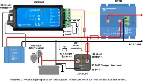 Victron Energy Small BMS (Laderegler) - kaufen bei Galaxus