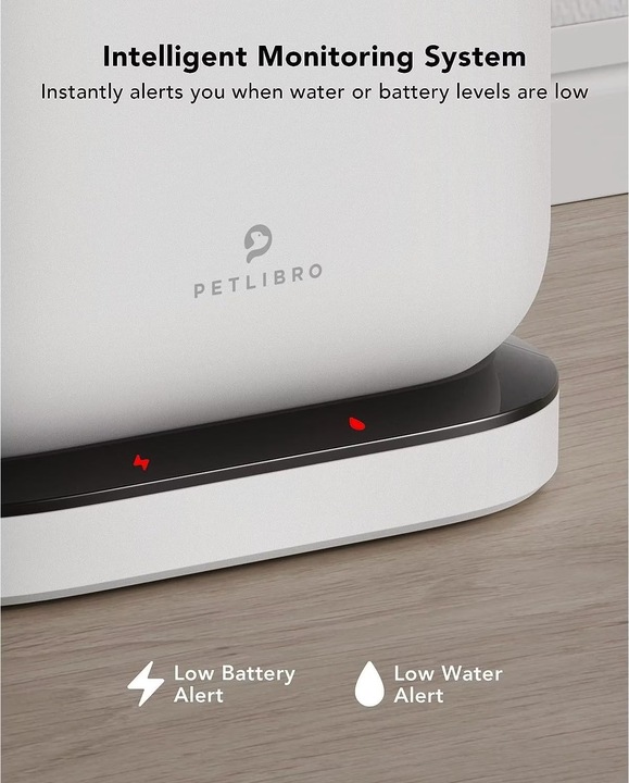 Petlibro Dockstream Battery-Operated Water Fountain (2.50 l) - Galaxus