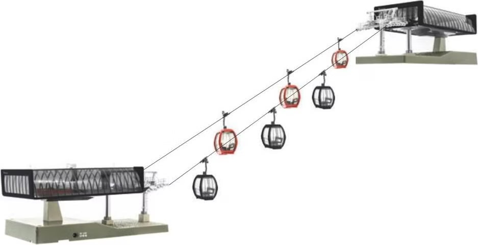 Jägerndorfer Seilbahn H0 D-Line Set schwarz mit 6 Gondeln Omega V & 1 ...