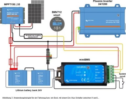Victron Energy Small BMS (Laderegler) - kaufen bei Galaxus