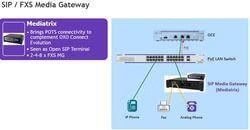 Alcatel -Lucent Enterprise Sip Media Gateway - acheter sur Galaxus
