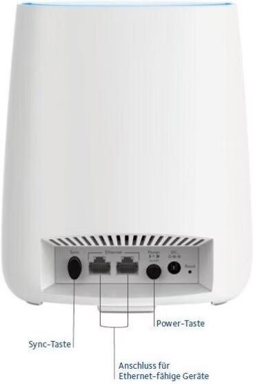 Netgear Orbi RBK23 Mesh WiFi Set - kaufen bei Galaxus